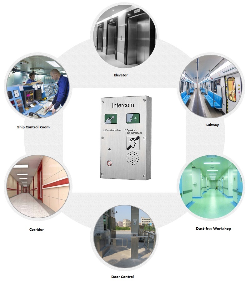 Emergency Intercom | KNTECH