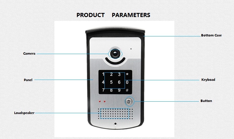 IP video intercom system | KNTECH