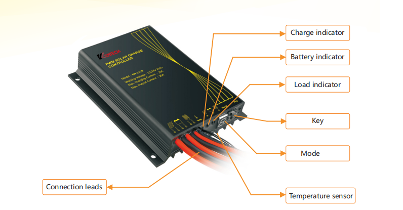 Smart Solar Charge Controller | KNTECH