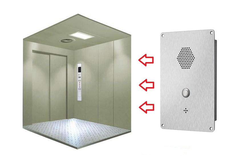 Elevator phone voip-stainless | KNTECH