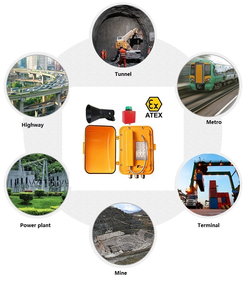 Explosion proof telephones | KNTECH