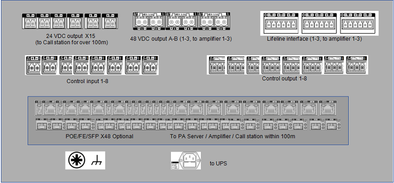 IP PA System for Hospital | KNTECH
