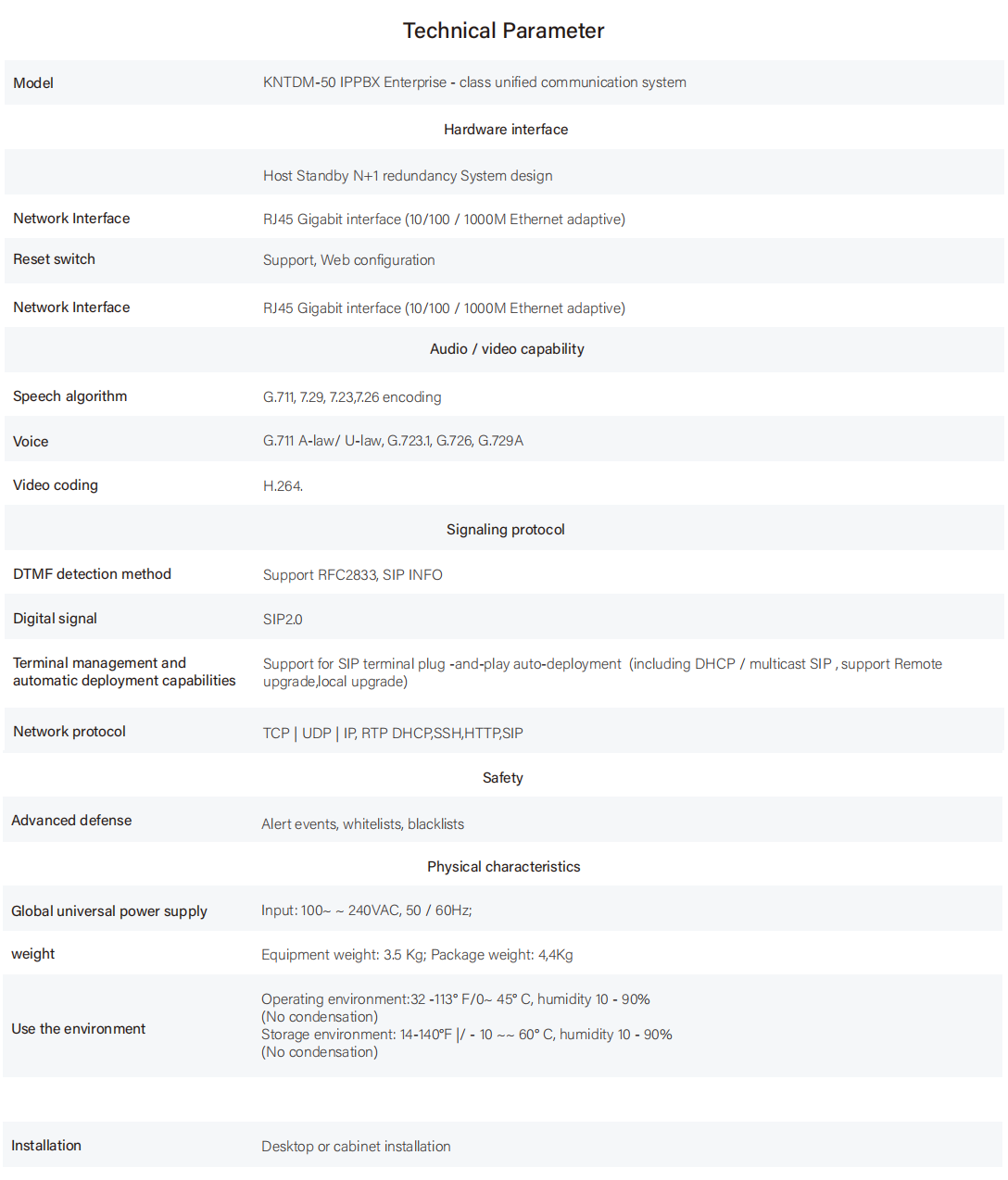 Mini Sip Server Kntech