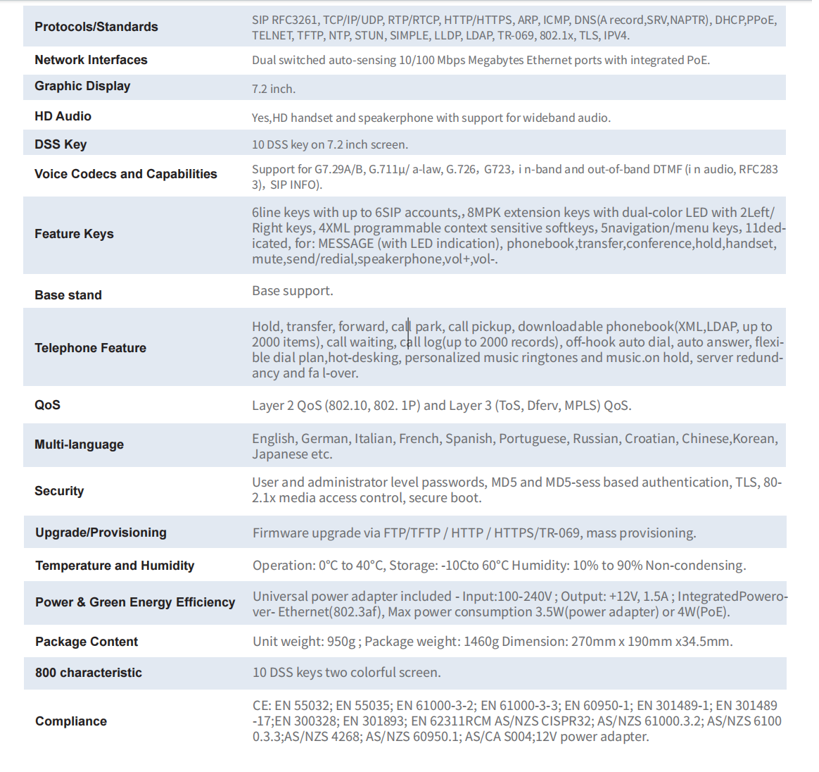 Indoor intercom -SIP & Video | KNTECH