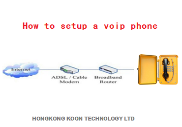 Communication knowledge | KNTECH