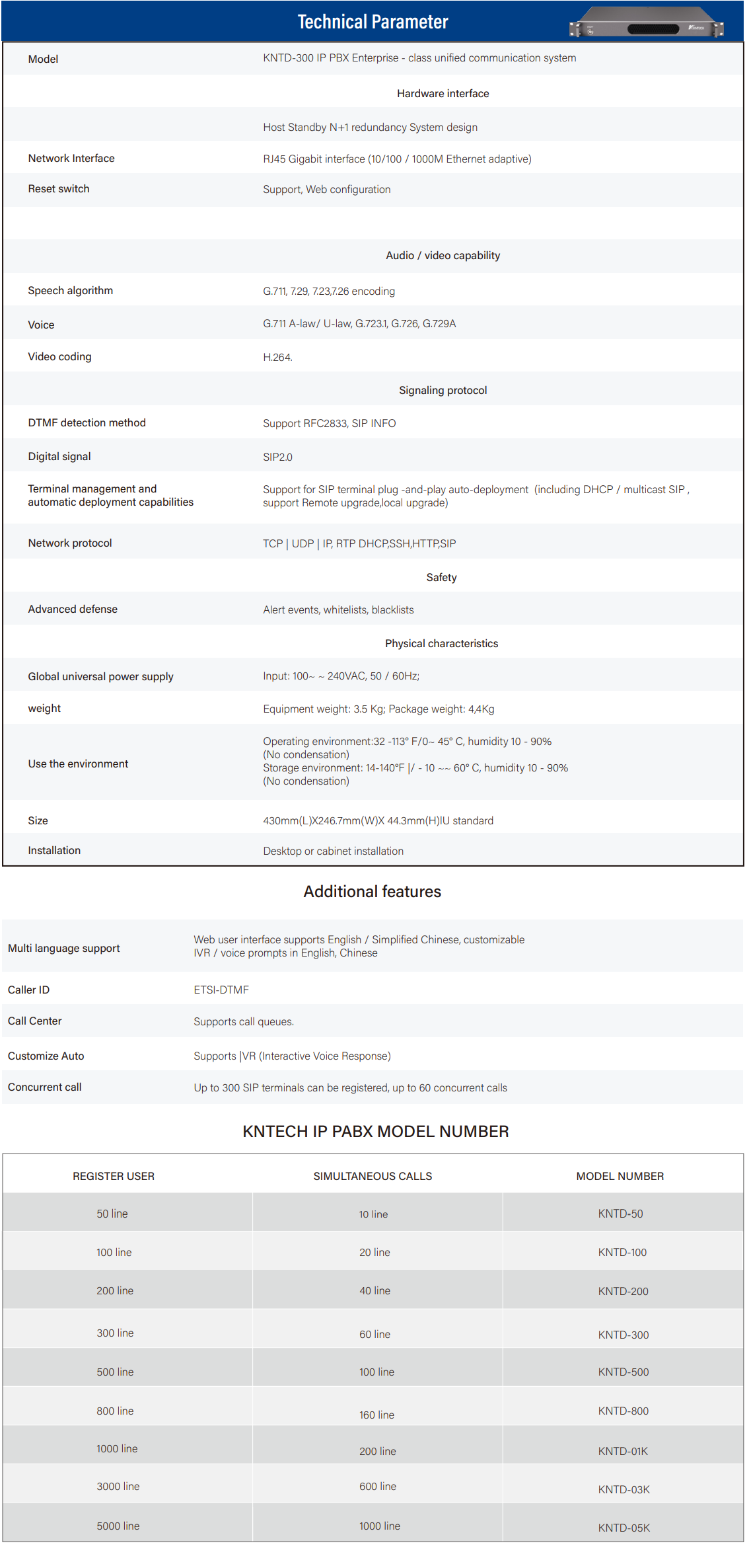 Best SIP Server-VOIP Phone System | KNTECH
